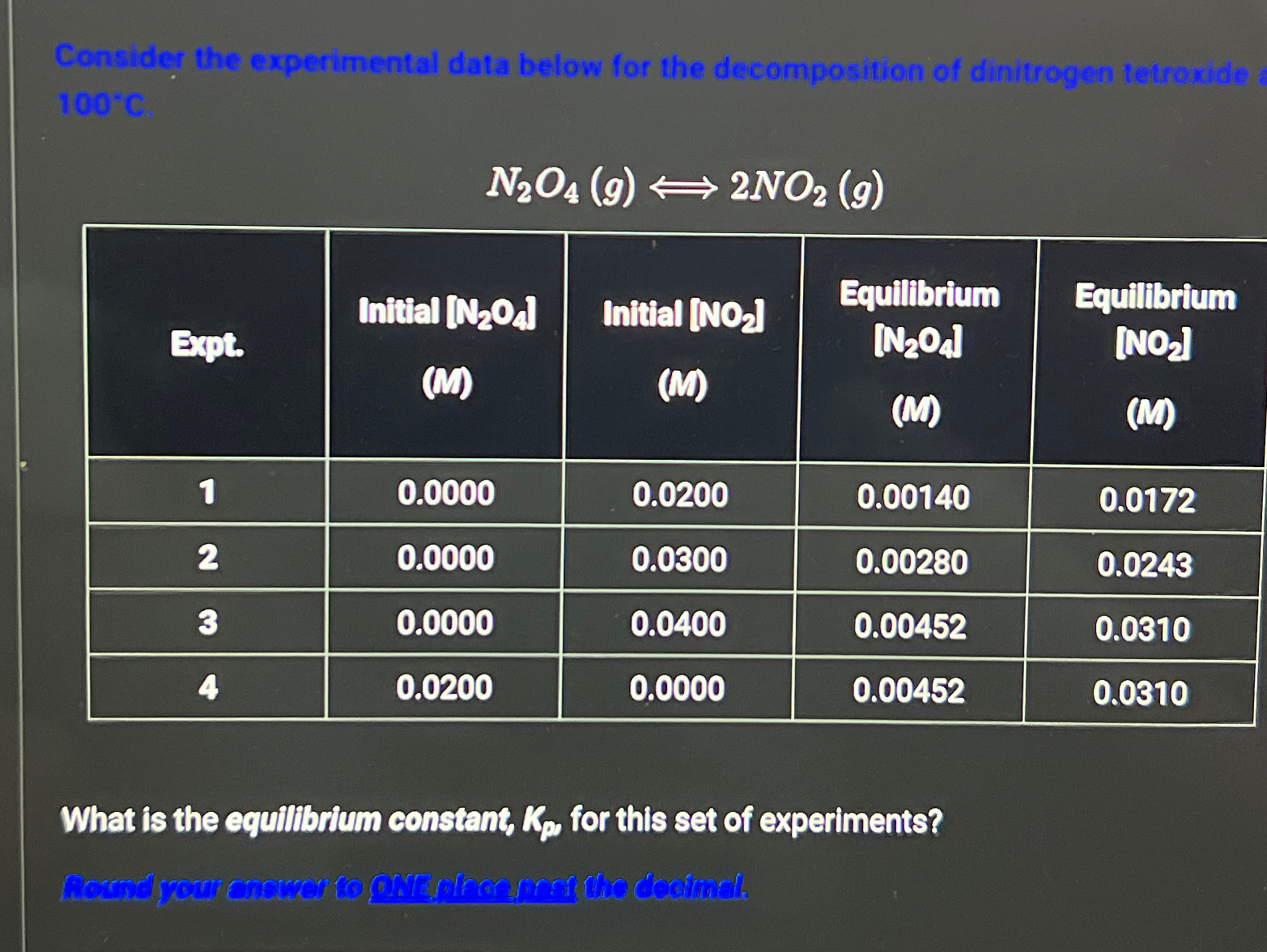Consider the experimental data below for the | Chegg.com