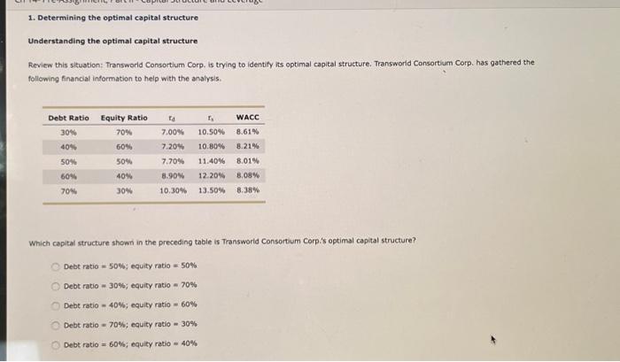 Solved 1. Determining the optimal capital structure | Chegg.com