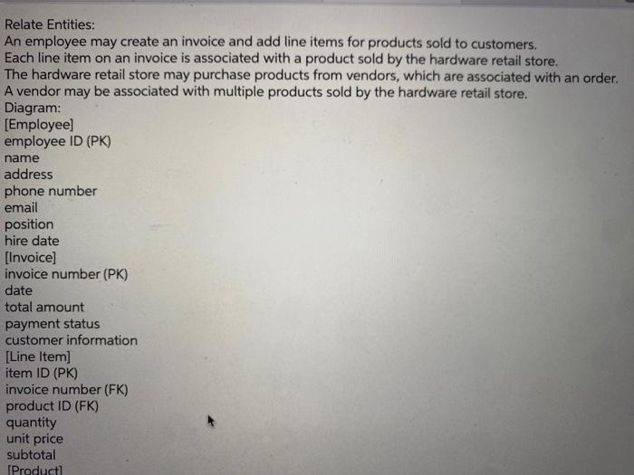 Solved Entities: Employee: This entity represents the | Chegg.com