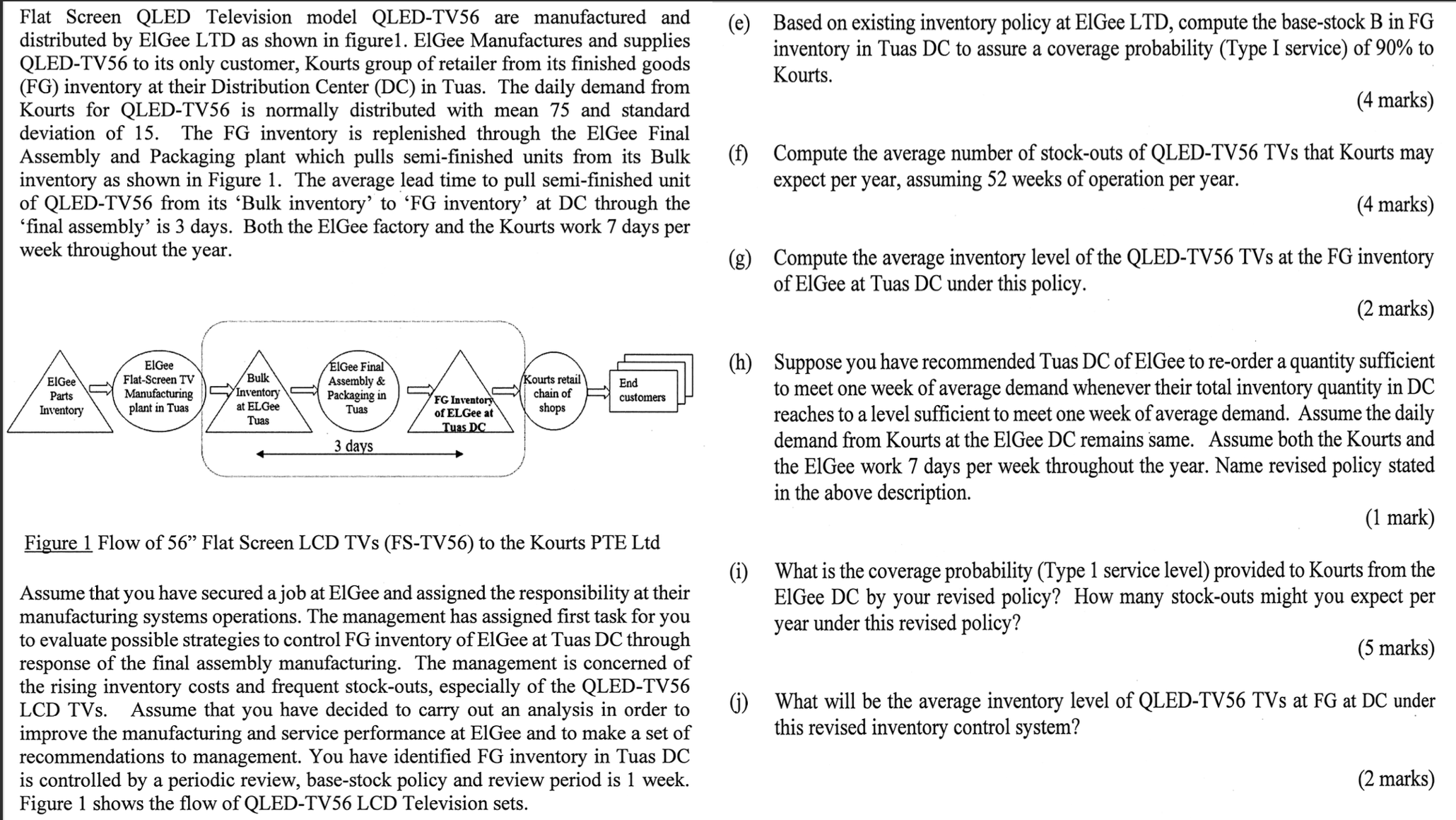 Solved Flat Screen QLED Television model QLED-TV56 ﻿are | Chegg.com