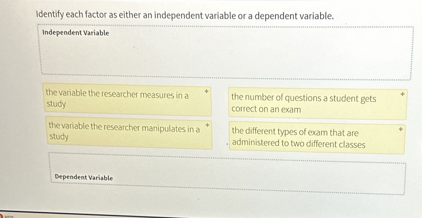 Solved Identify each factor as either an independent | Chegg.com
