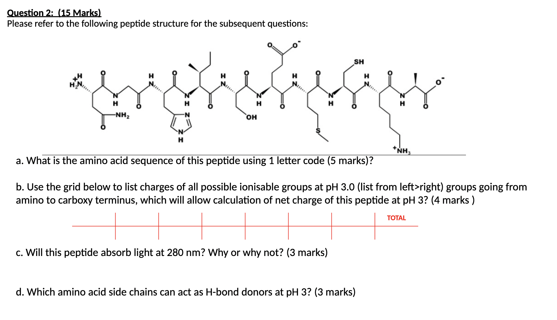 Solved Question 2: (15 ﻿Marks)Please refer to the following | Chegg.com