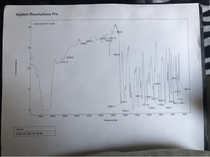 Solved Agilent Resolutions Pro 2020-02-26T14-18-56 0551 1907 | Chegg.com