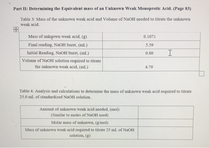 Solved Data & Analysis Part I: Standardization of NaOH. | Chegg.com