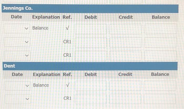 Solved Cash Receipts Journal CRI Cast of Goods Sold Dr. | Chegg.com