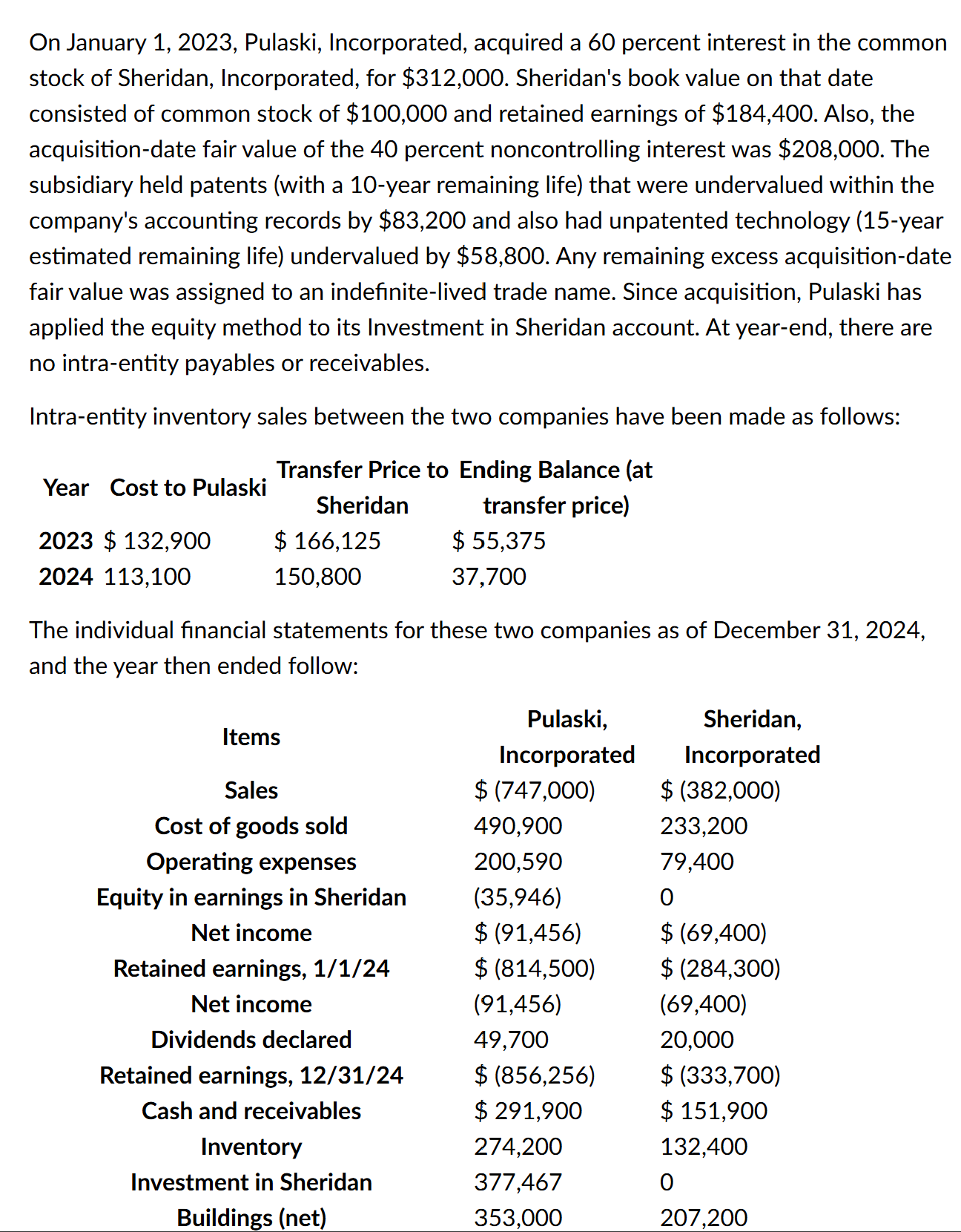Solved e On January 1, 2023, ﻿Pulaski, Incorporated, | Chegg.com