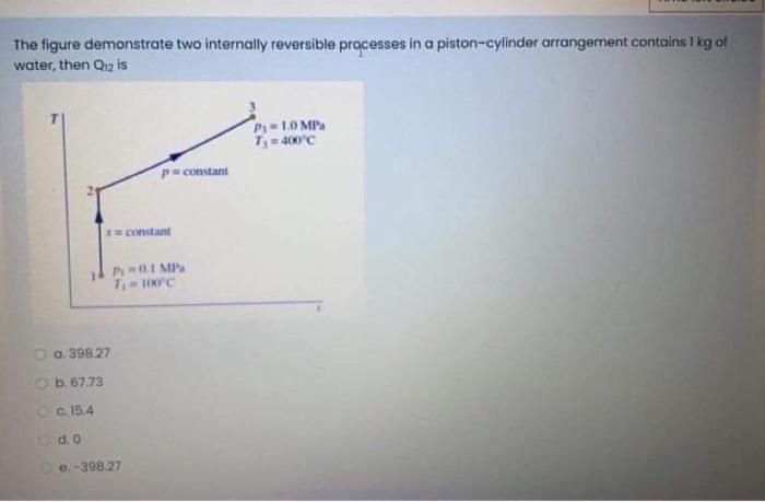 Solved The figure demonstrate two internally reversible | Chegg.com