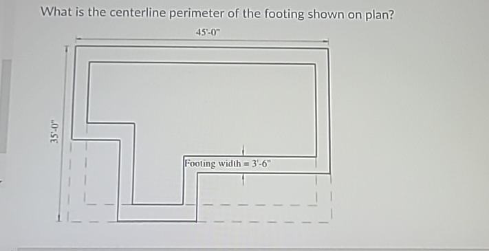 Solved What is the centerline perimeter of the footing shown | Chegg.com