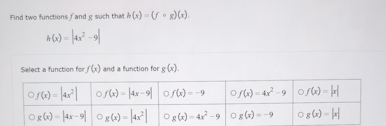 Solved Find two functions f ﻿and g ﻿such that | Chegg.com