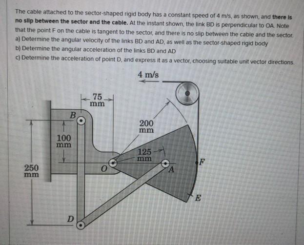 Solved The cable attached to the sector-shaped rigid body | Chegg.com