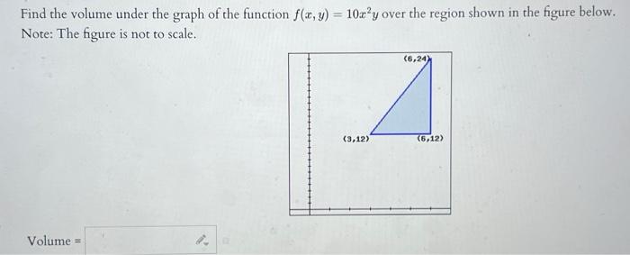 Solved Find the volume under the graph of the function | Chegg.com
