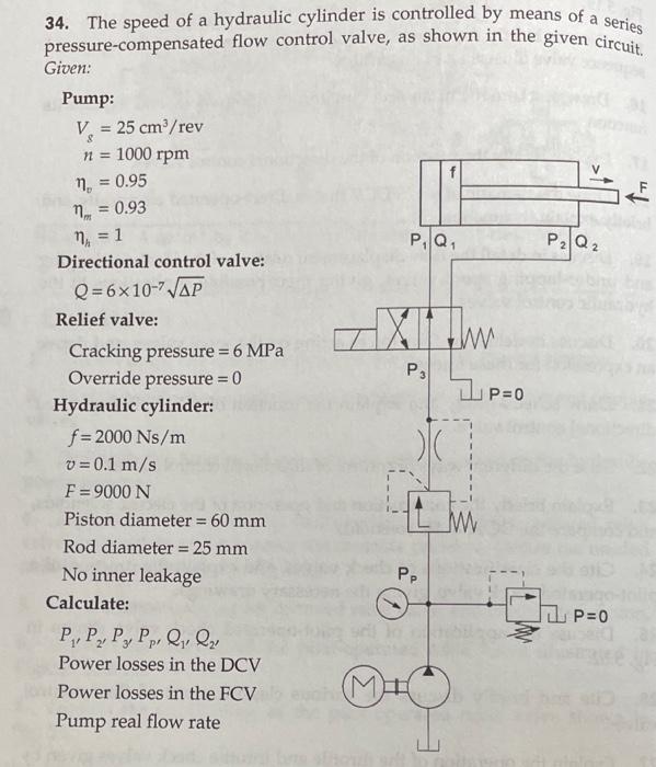 Solved 34. The speed of a hydraulic cylinder is controlled | Chegg.com