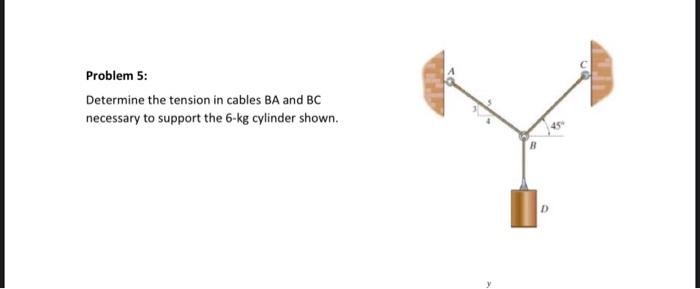 Solved Problem 2: Using rectangular components method, | Chegg.com