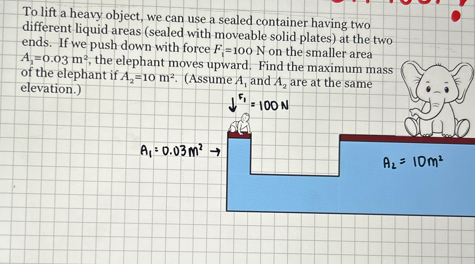 Solved To lift a heavy object, we can use a sealed container | Chegg.com