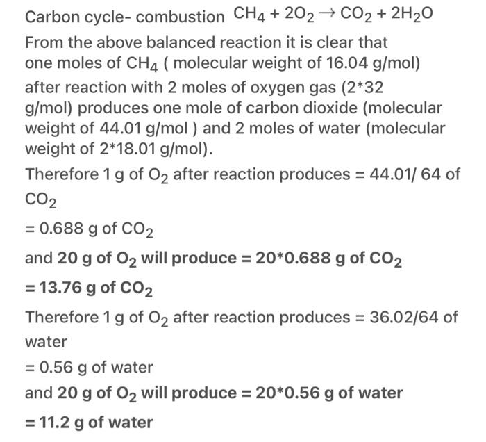 Solved = Carbon cycle- combustion CH4 + 202 + CO2 + 2H20 | Chegg.com