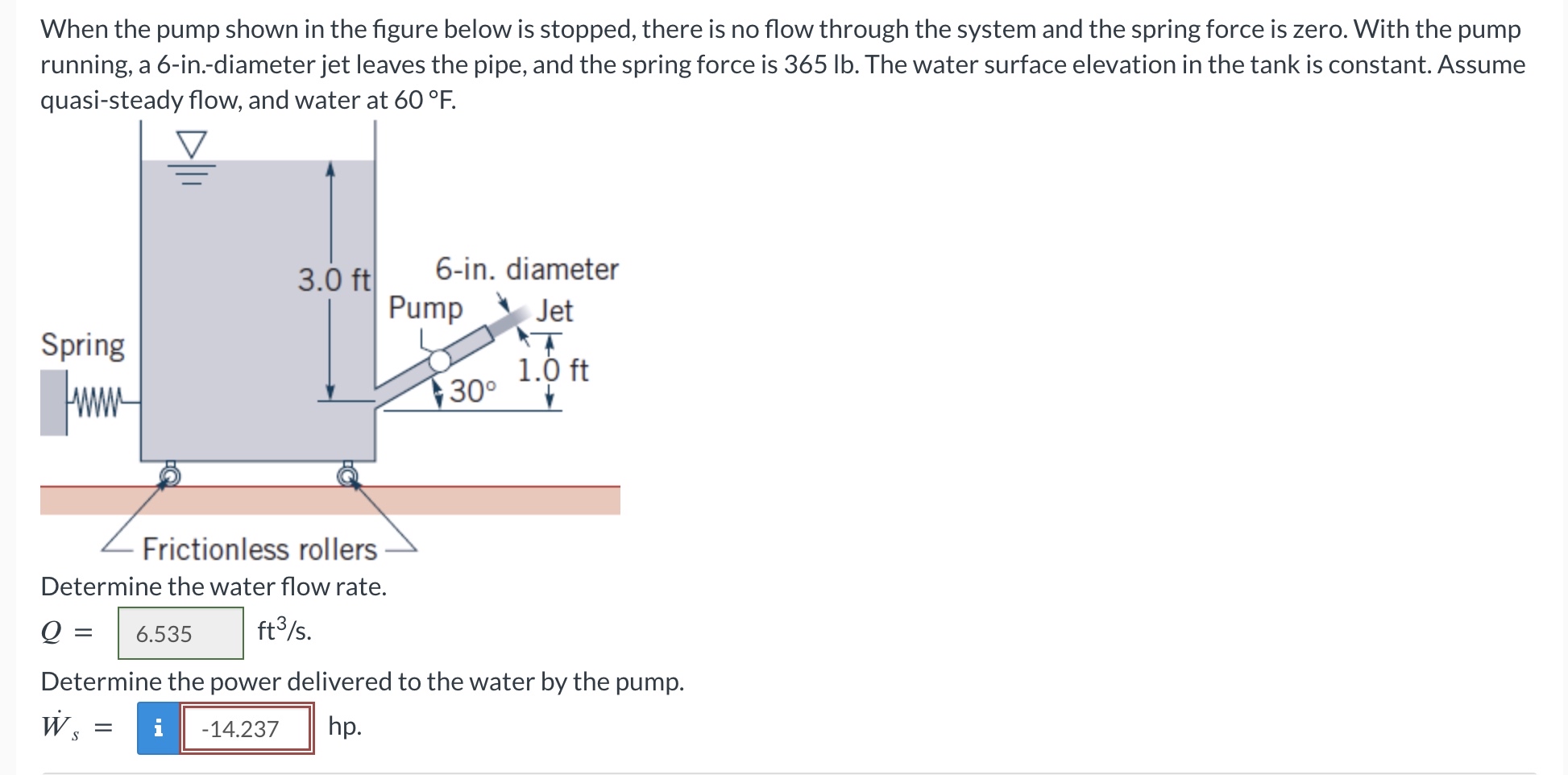 Solved When the pump shown in the figure below is stopped, | Chegg.com