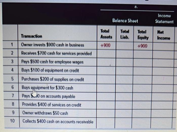 Hi can someone please help with this? Thank you! | Chegg.com