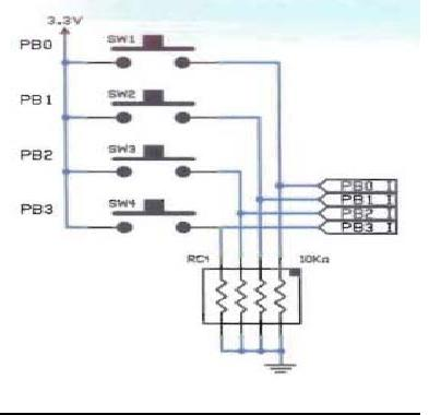 KeyPad Decoding1. Design a keypaddecoder for the | Chegg.com