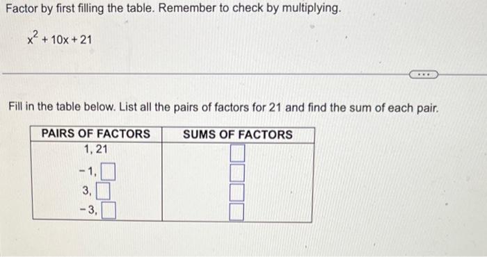Solved Factor by first filling the table. Remember to check | Chegg.com