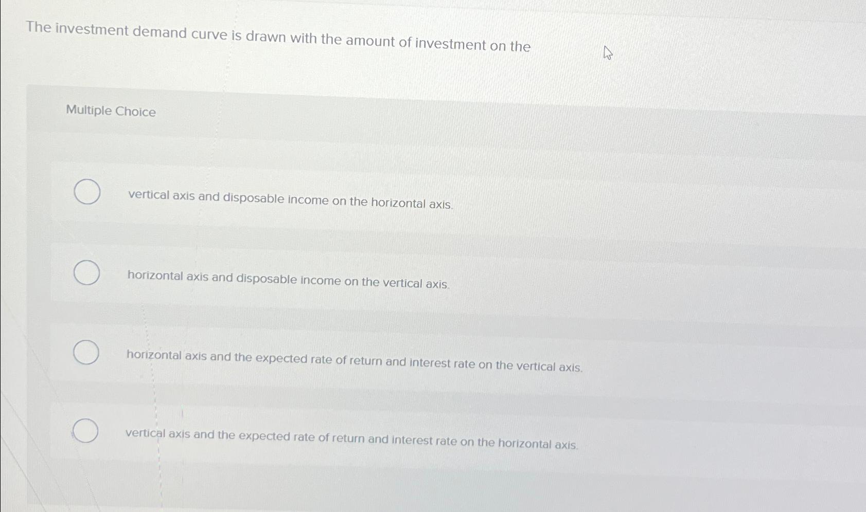 Solved The investment demand curve is drawn with the amount | Chegg.com