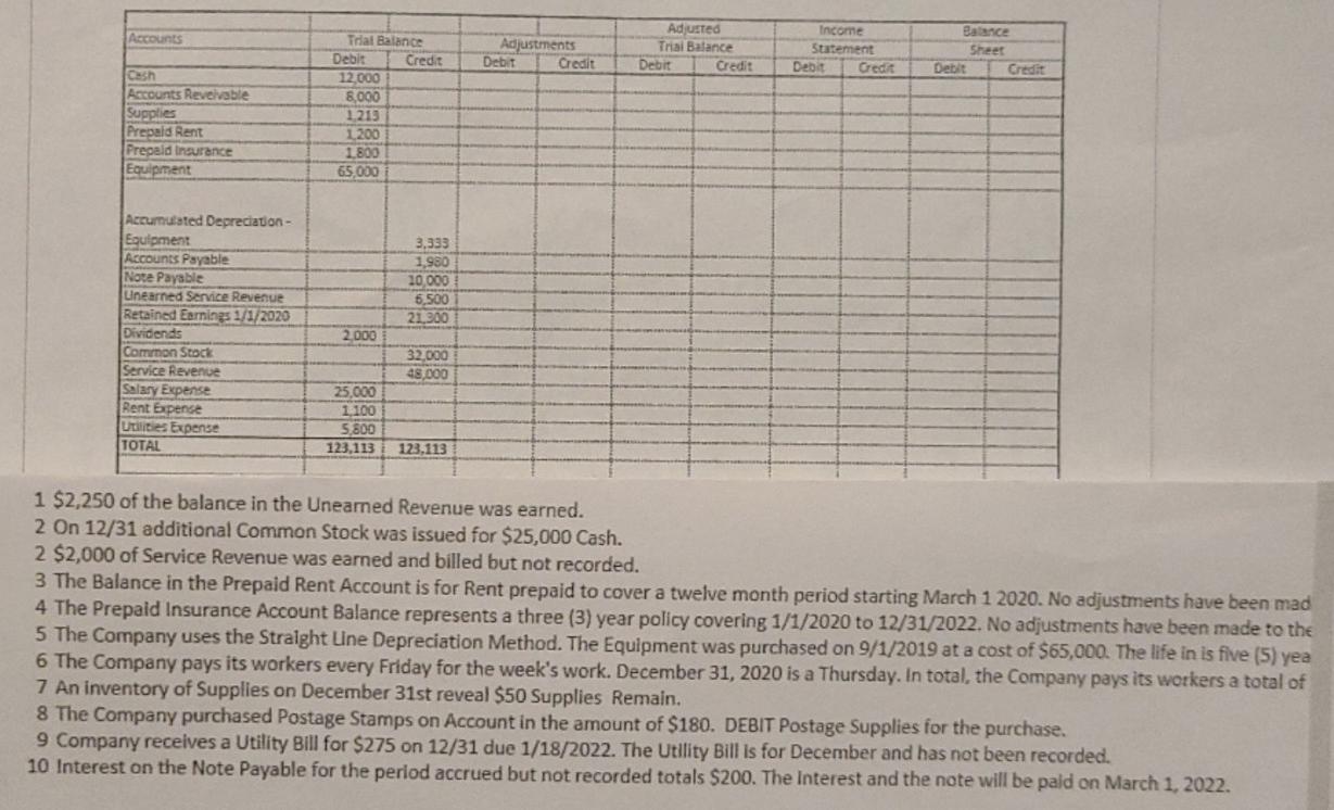 Solved How do I complete my 10 column worksheet? #5. The | Chegg.com