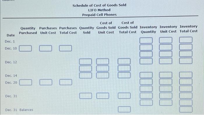 Solved Schedule of Cost of Goods Sold LIFO Method Prepaid | Chegg.com