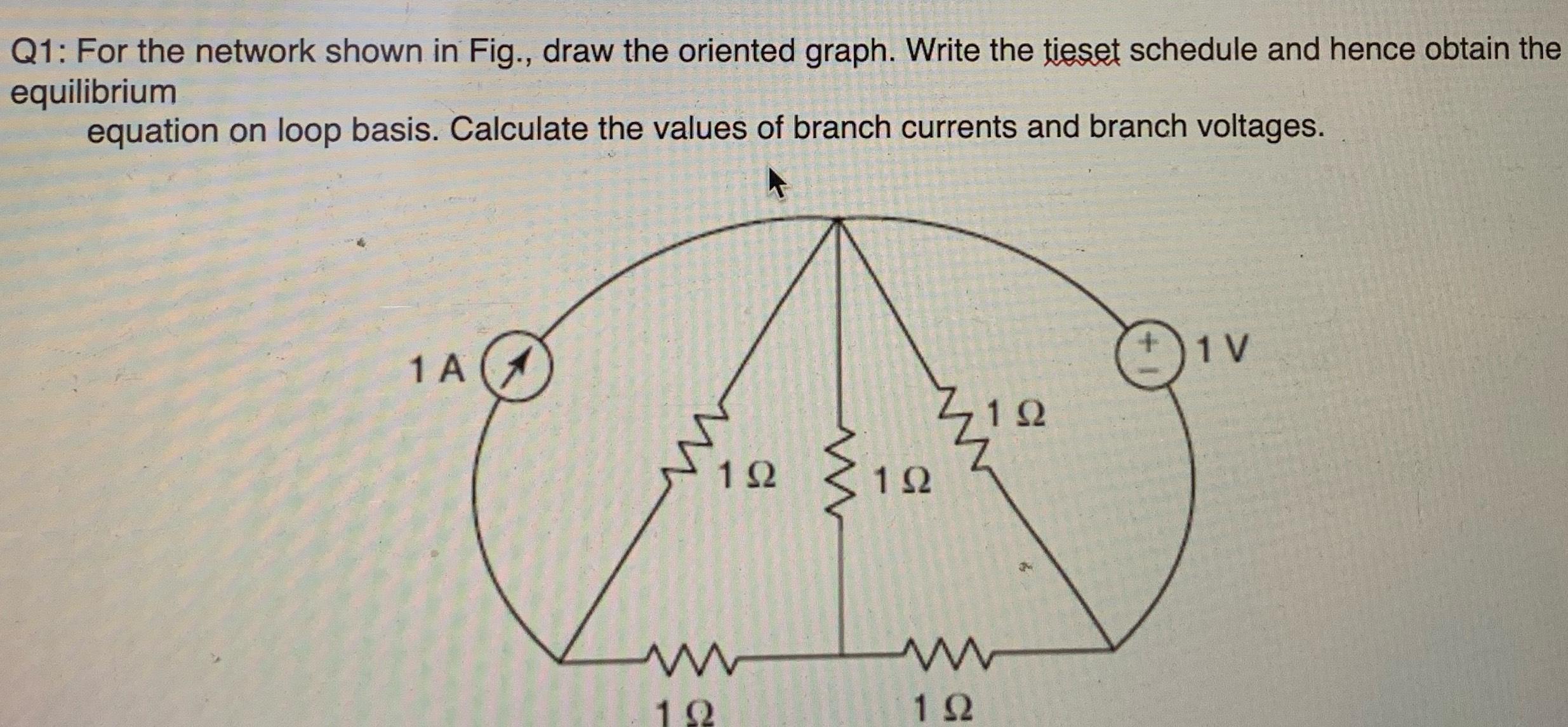 Solved Q1: For the network shown in Fig., draw the oriented | Chegg.com