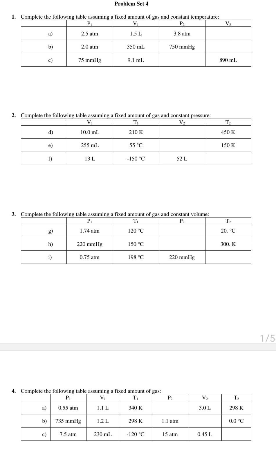 Solved Problem Set 4 3. Complete the following table | Chegg.com