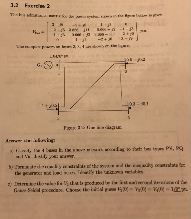 Solved 3.2 Exercise 2 The bus admittance matrix for the | Chegg.com