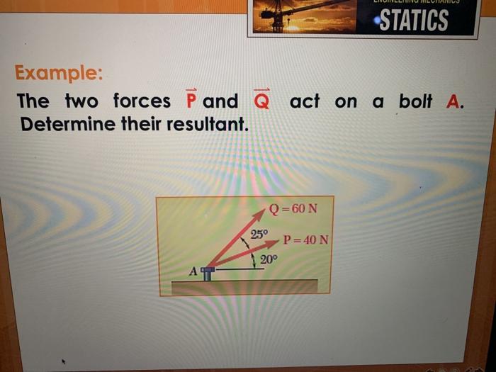 Solved STATICS Example: The two forces P and Q act on a bolt | Chegg.com