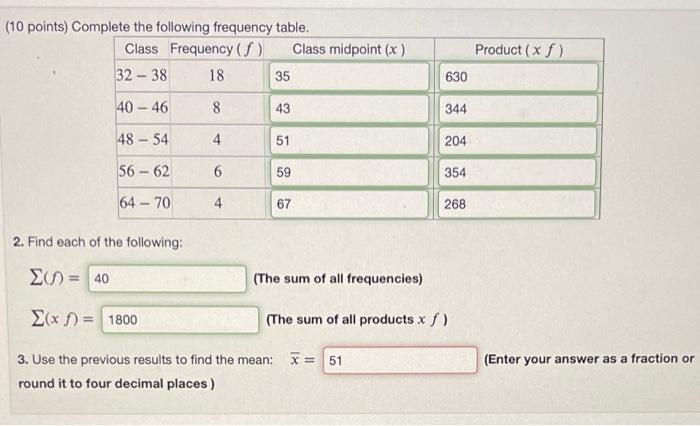 Solved (10 points) Complete the following frequency table. | Chegg.com