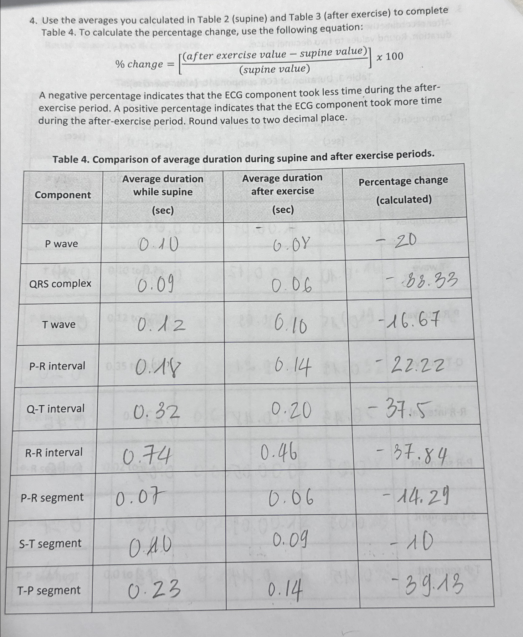 Solved Which ECG component showed the largest and smallest | Chegg.com