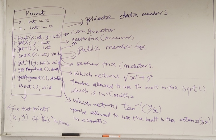 Solved #ifndef POINT H #define POINT H class Point { private | Chegg.com