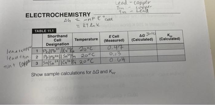 Solved ΔG=−nFEcel=RTlnK Show sample calculations for ΔG and | Chegg.com