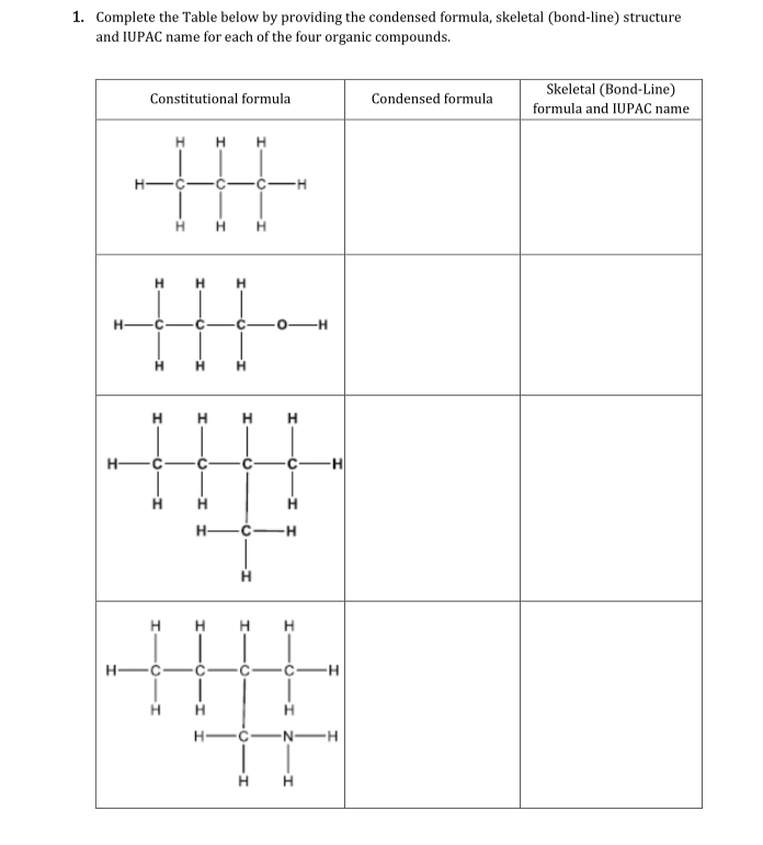 Solved Complete the Table below by providing the condensed | Chegg.com