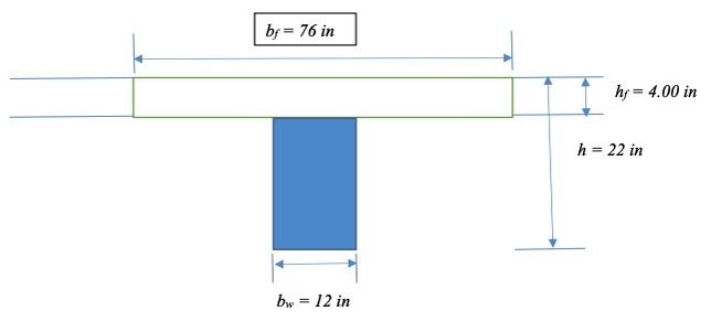 Design the interior beam for -Mu ﻿at the interior | Chegg.com
