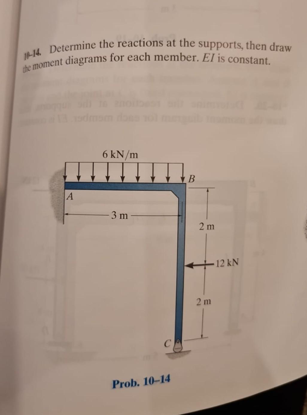 Solved 10-14. Determine the reactions at the supports, then | Chegg.com