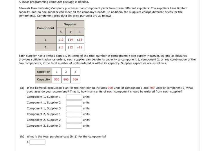 Solved A linear programming computer package is needed. | Chegg.com