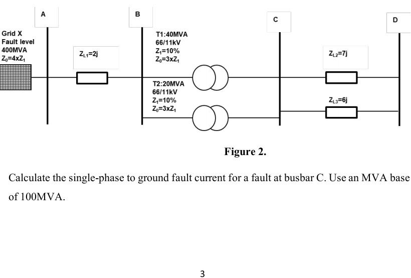 Solved Figure 2. Calculate the single-phase to ground fault | Chegg.com