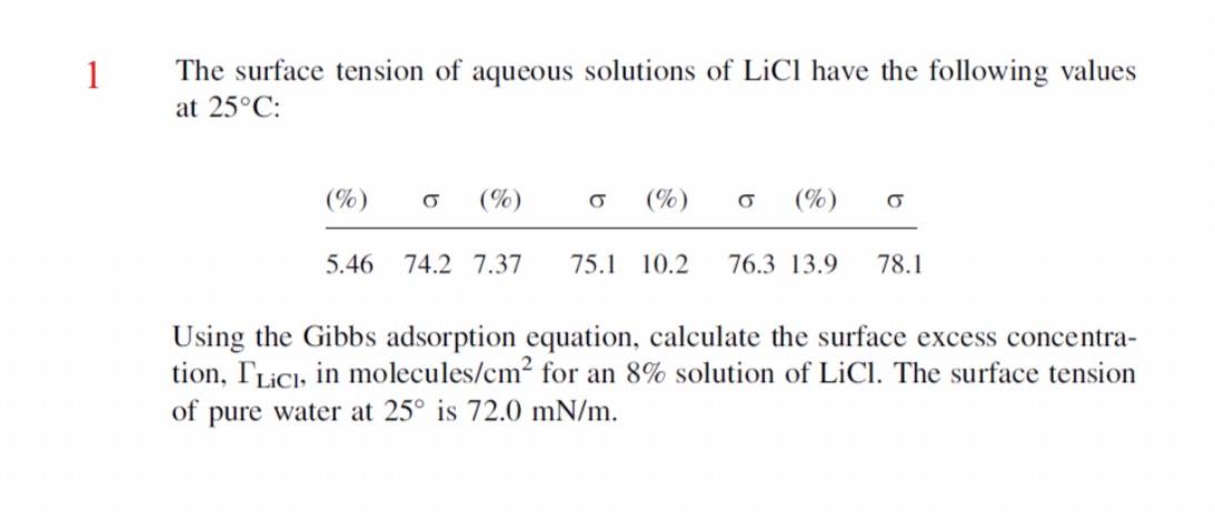Solved 1 ﻿The surface tension of aqueous solutions of LiCl | Chegg.com