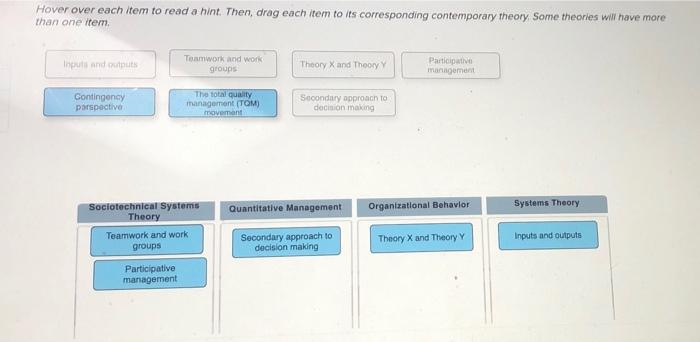 Solved Contemporary Theories Used Today The contemporary | Chegg.com