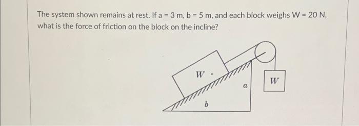 Solved The system shown remains at rest. If a=3 m, b=5 m, | Chegg.com