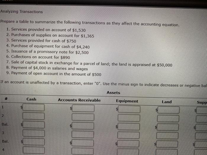 Solved Analyzing Transactions Prepare a table to summarize | Chegg.com