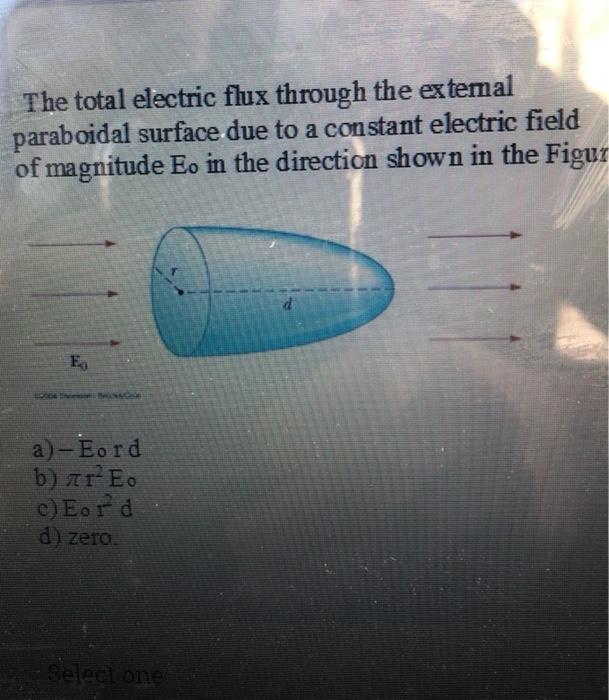 Solved The total electric flux through the external | Chegg.com