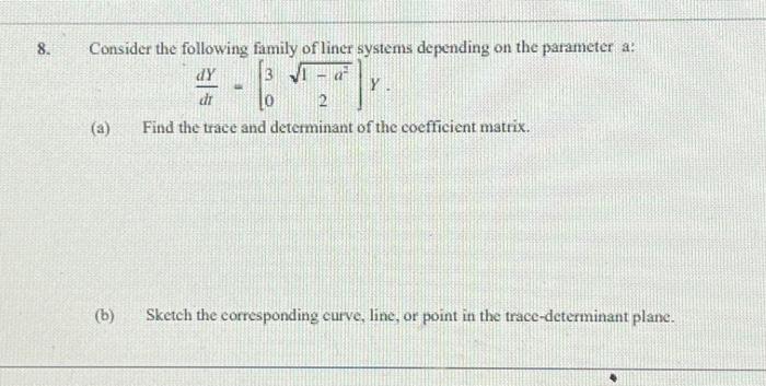 Solved Consider the following family of liner systems | Chegg.com