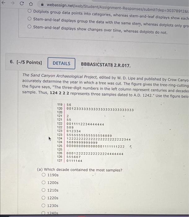 Solved The Sand Canyon Archaeological Project, edited by W. | Chegg.com