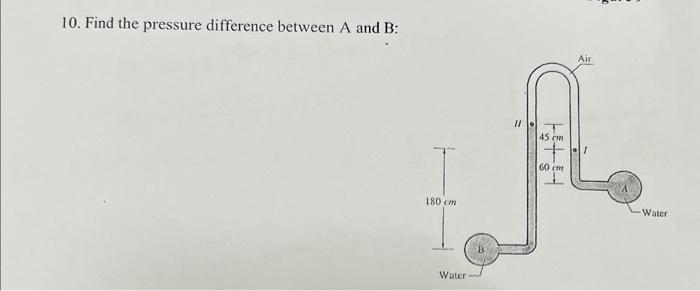 Solved 10. Find the pressure difference between A and B : | Chegg.com