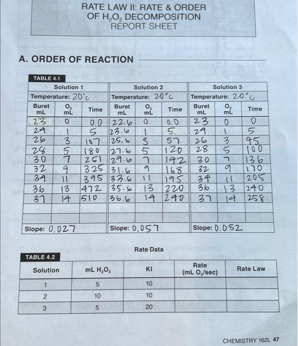 Solved LABORATORY 4 RATE LAW II: RATE \& ORDER OF H2O2 | Chegg.com