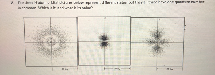 Solved 8. The three H atom orbital pictures below represent | Chegg.com