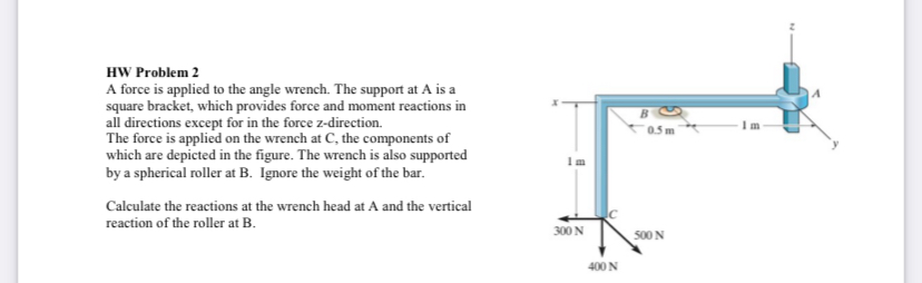 Solved HW Problem 2A force is applied to the angle wrench. | Chegg.com